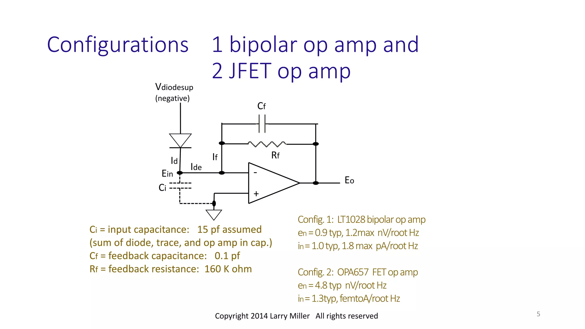 How to design a noise-optimized transimpedance amplifier (photodetector, photodiode) amplifier ...