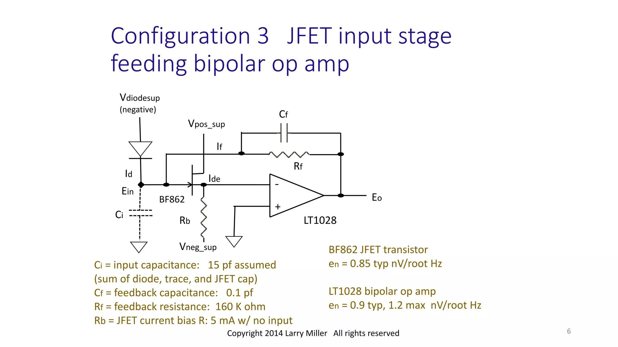 How to design a noise-optimized transimpedance amplifier (photodetector, photodiode) amplifier ...