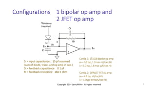 How to design a noise-optimized transimpedance amplifier (photodetector, photodiode) amplifier ...