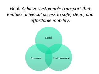 Defining Sustainable Mobility, Indicators and Targets | PPTX