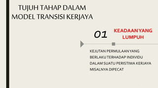 Transisi kerjaya dan kehilangan kerja | PPTX