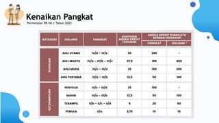 TRANSISI KP menuju Permenpan 1 Tahun 2023 (1).pptx