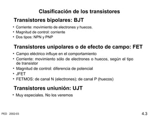 Transistor | PPT | Physics | Science