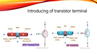 Transistor in electronics | PPT