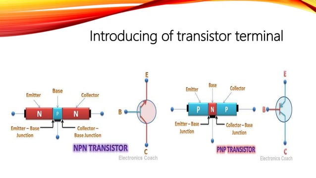 Transistor in electronics | PPT