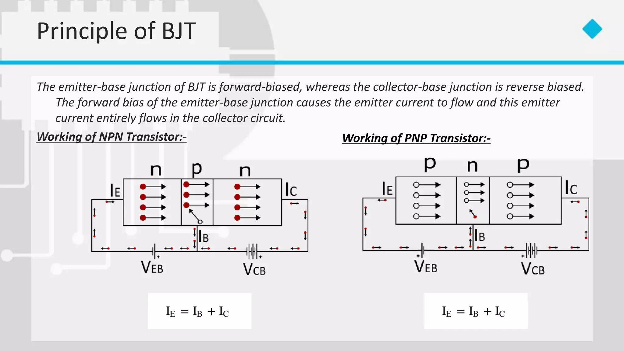 Transistor.pptx | Physics | Science