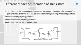 Transistor.pptx | Physics | Science