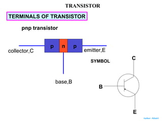 Types Of Transistors Pdf