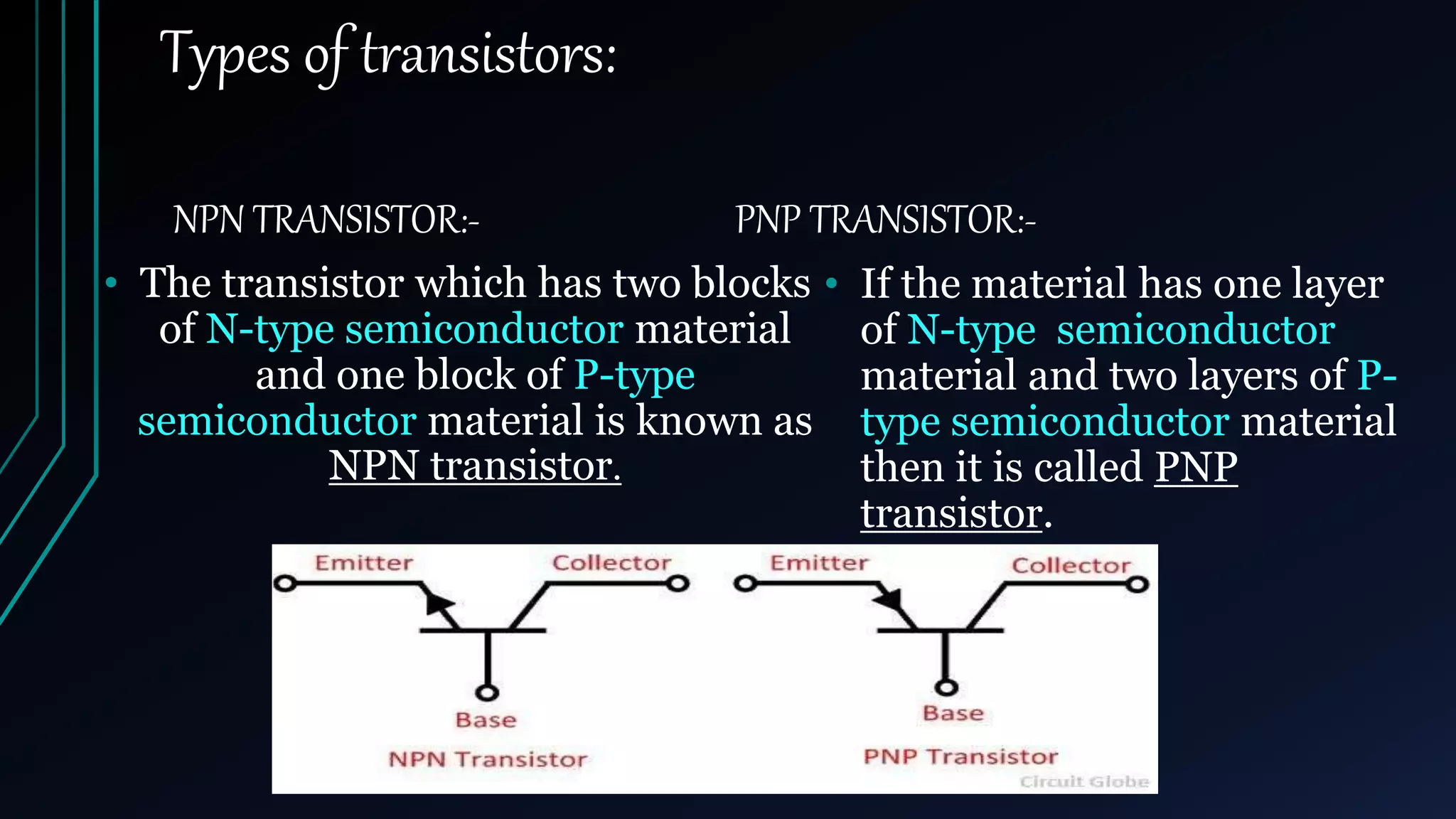 TRANSISTOR.pptx | Chemistry | Science
