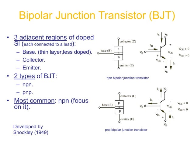 Transistor history, working and principles | PPT | Physics | Science