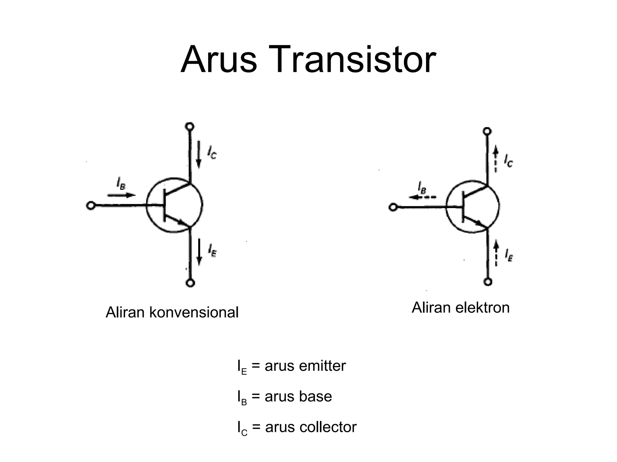 TransistorTransistor adalah komponen semikonduktor yang terdiri atas ...