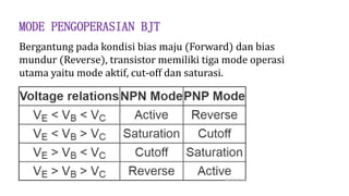 TRANSISTOR Transistor Elektronika Analog | PDF