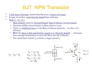 Transistor.pptx gshsjskdudkddkdjjdjdjdjdjd | PPT