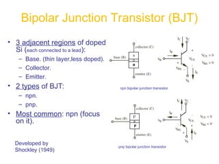 BJT and FET Transistor classifications.ppt