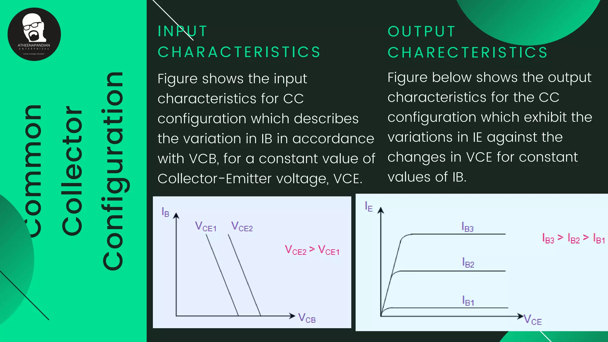 Transistor basics | PDF