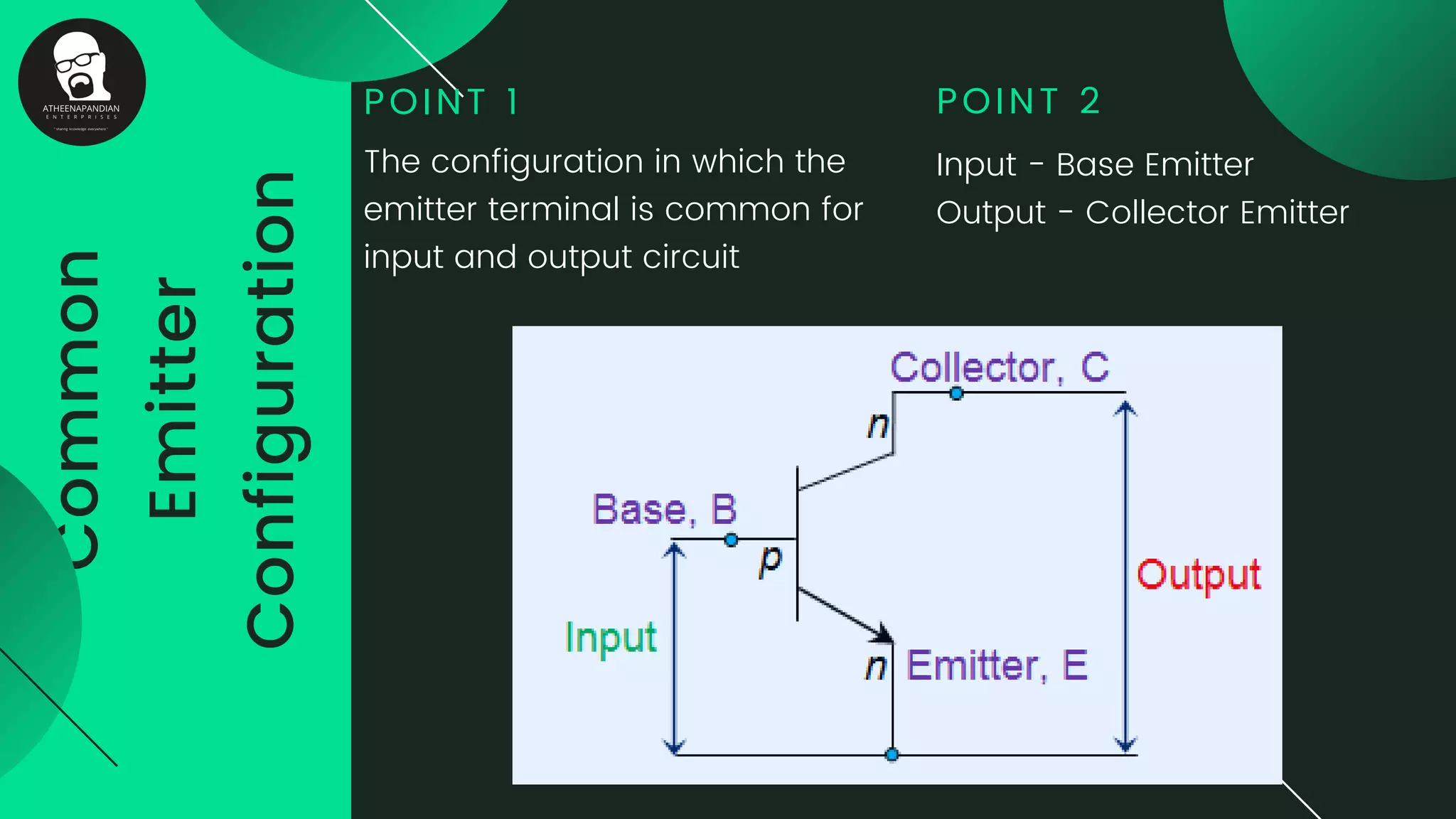 Transistor basics | PDF