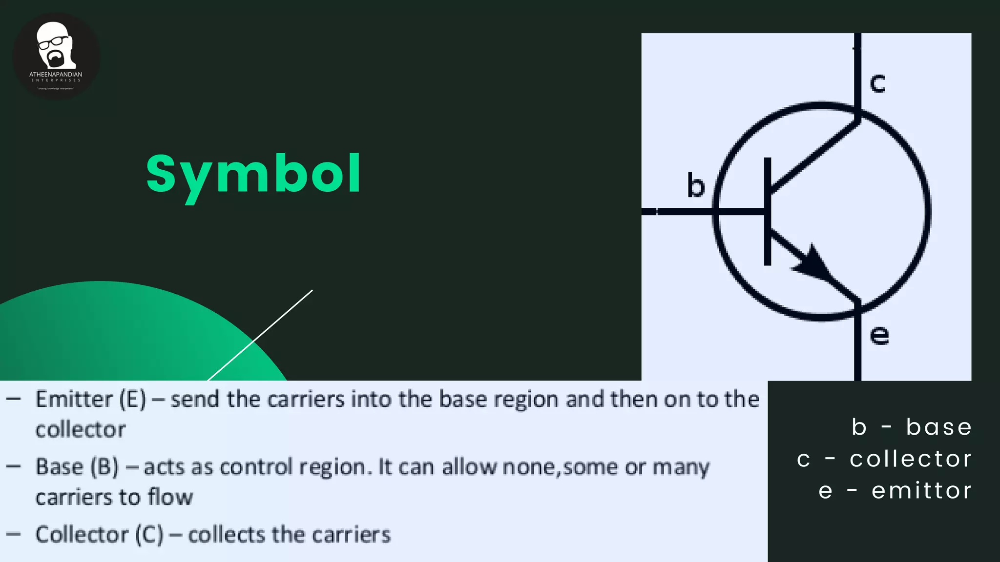 Transistor basics | PDF