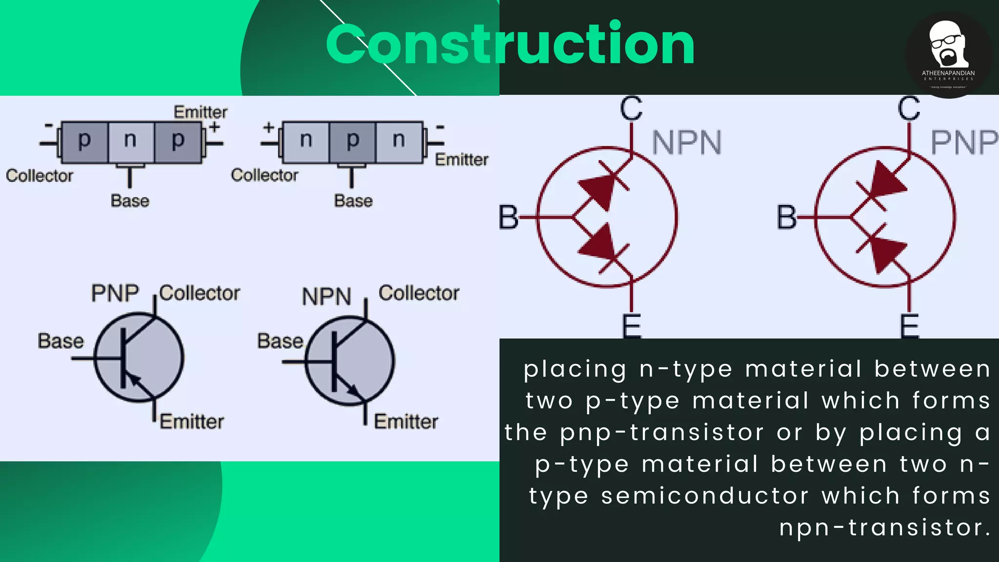 Transistor basics | PDF