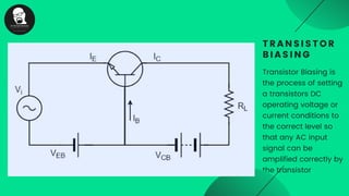 Transistor basics | PDF