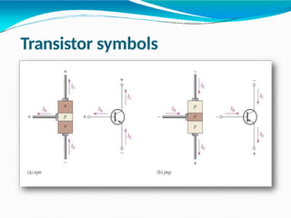 Transistor and Types of Transistor-EDL.pptx