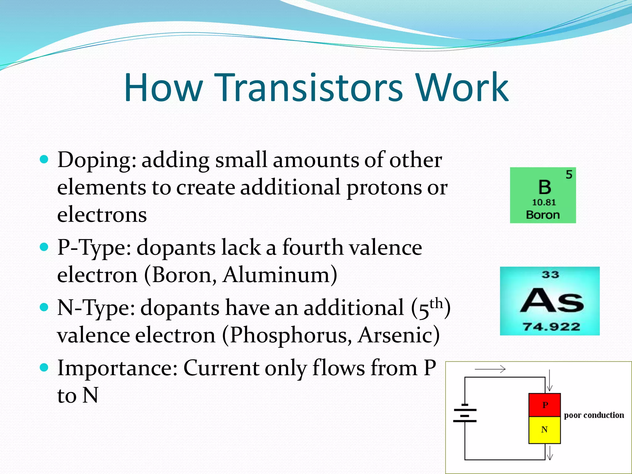 Transistor history and types | PPTX