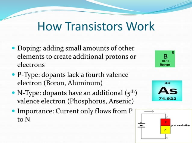 Transistor history and types | PPTX | Consumer Electronics | Technology ...