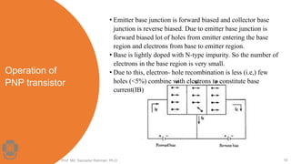 Transistor (1).pdf and biasing(bjt and pnp also npn) | PDF
