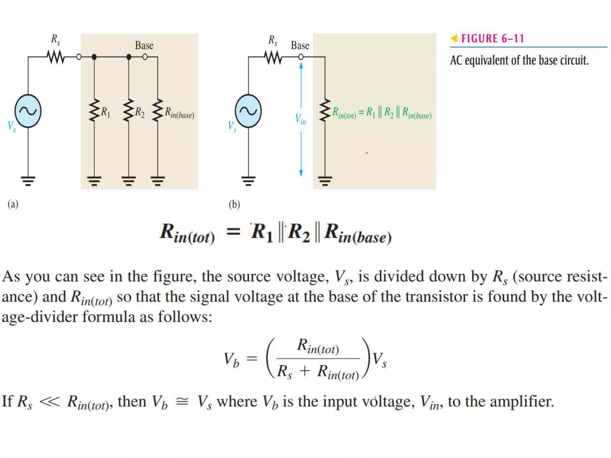 Transistor Amplifier Configuration.ppt