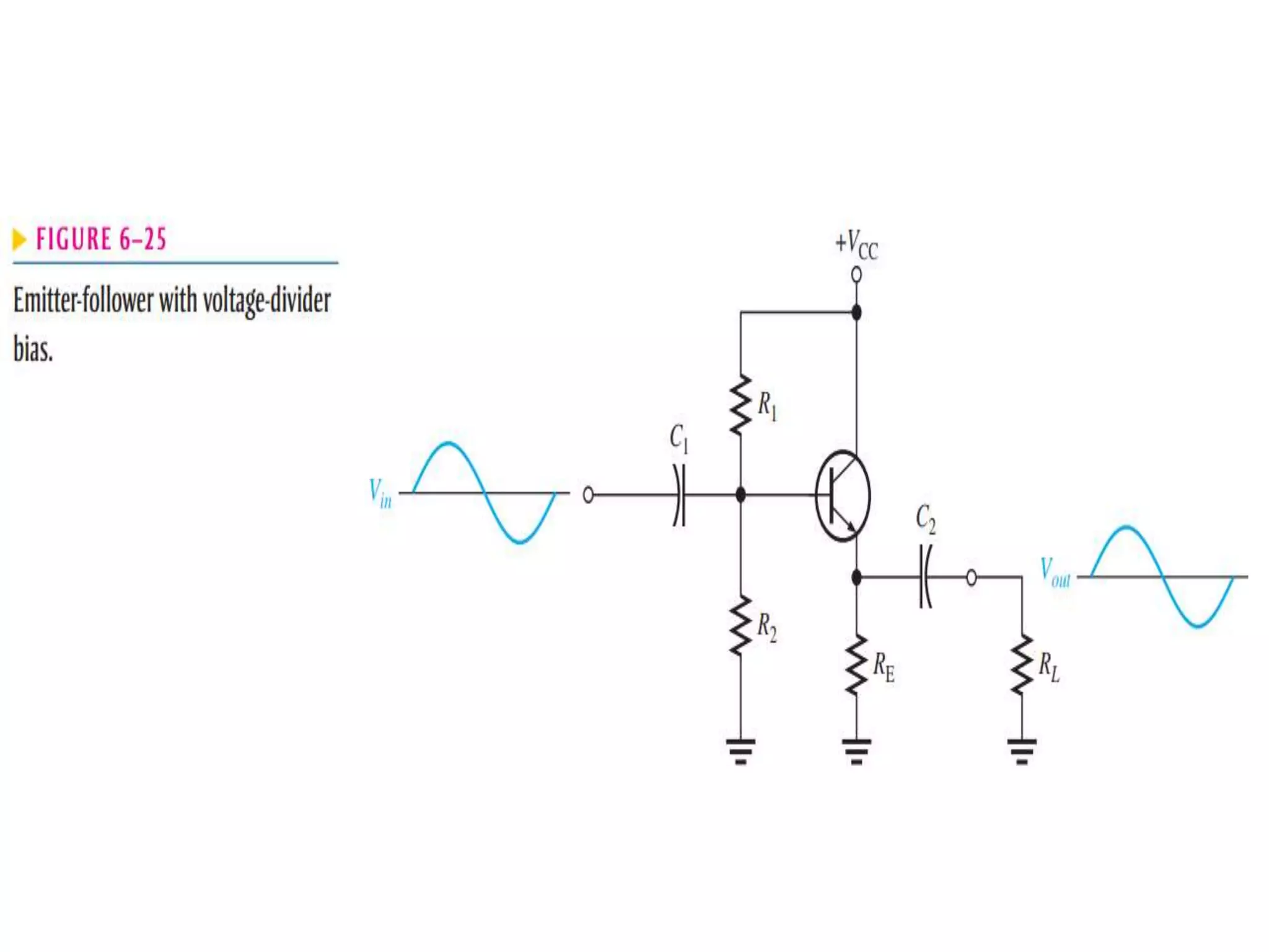 Transistor Amplifier Configuration.ppt