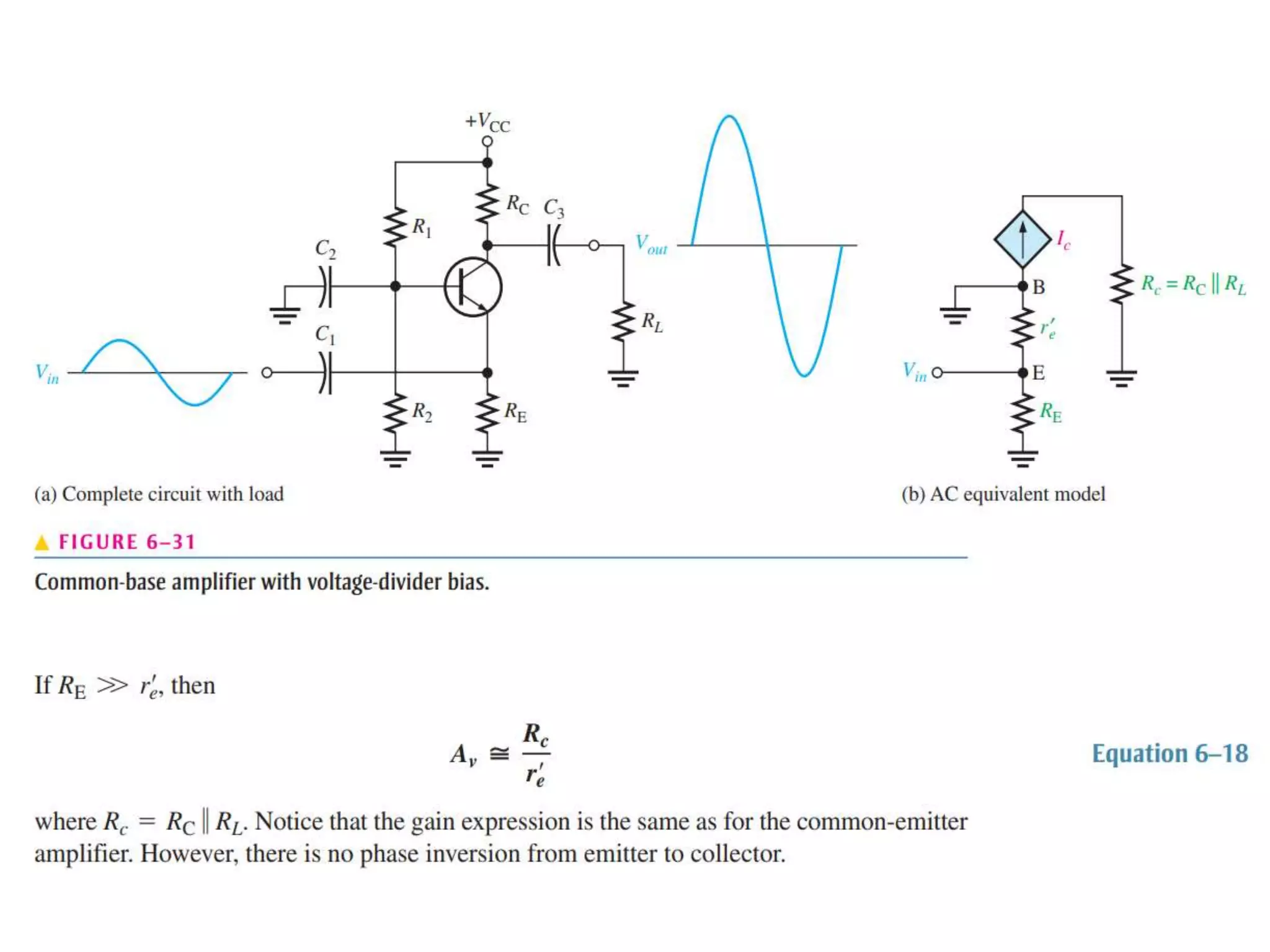 Transistor Amplifier Configuration.ppt