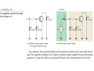 Transistor Amplifier Configuration.ppt