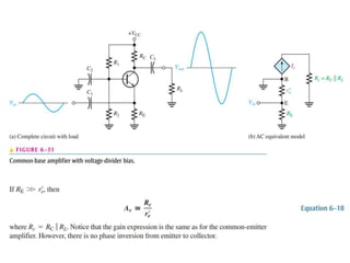 Transistor Amplifier Configuration.ppt
