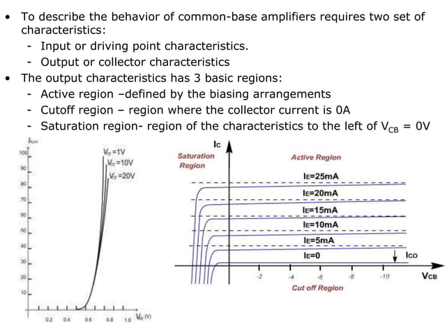Transistor Amplifier Configuration.ppt | Consumer Electronics ...