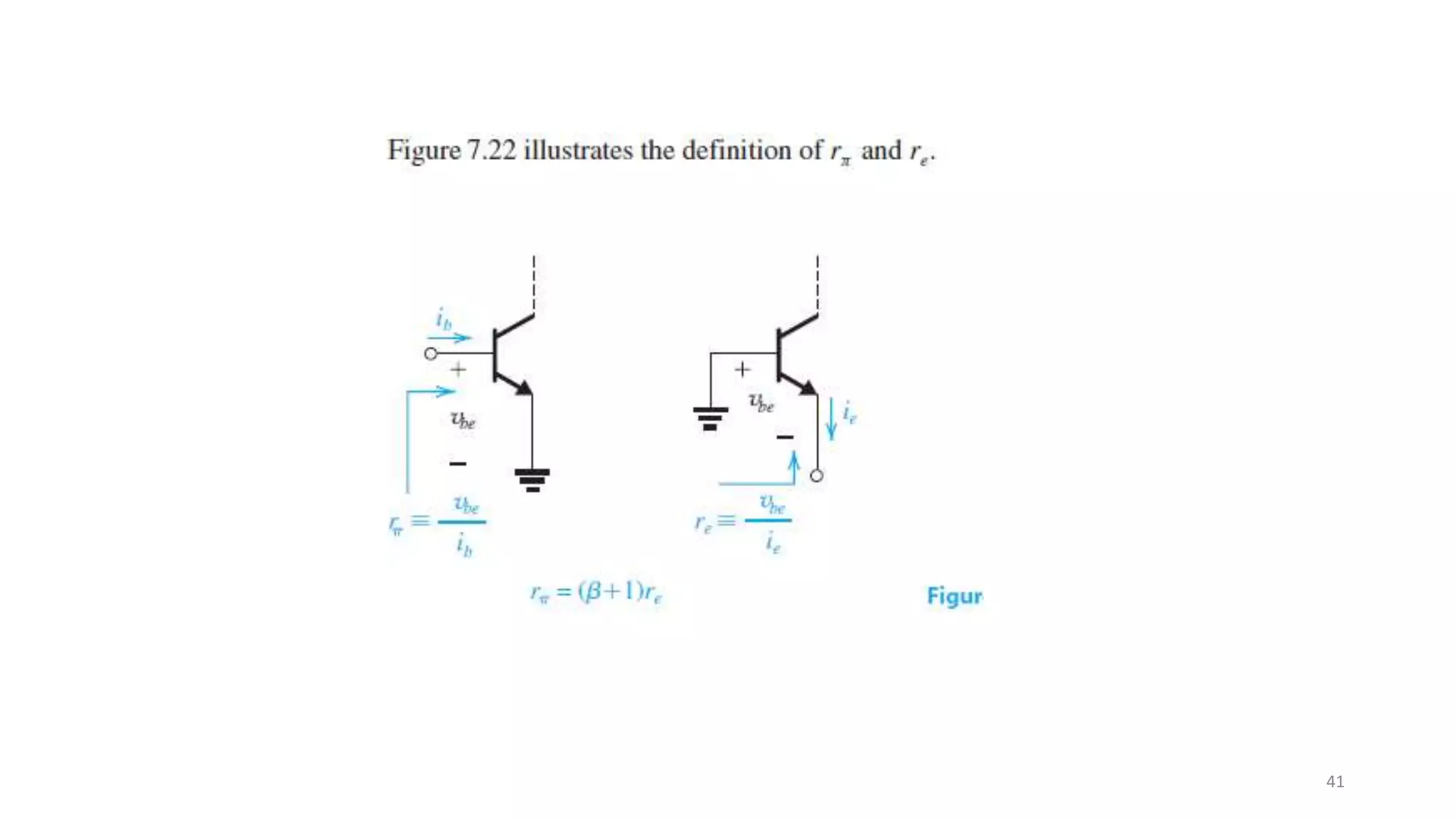 Transistor Amplifiers 2 Pptx