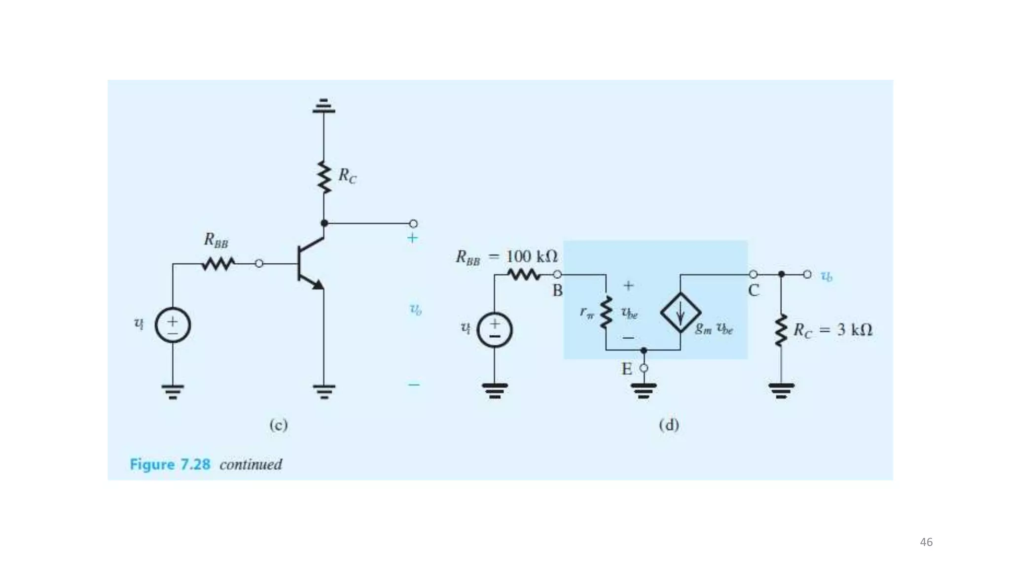 Transistor Amplifiers 2 Pptx