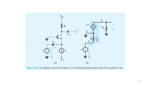Transistor Amplifiers 2 Pptx