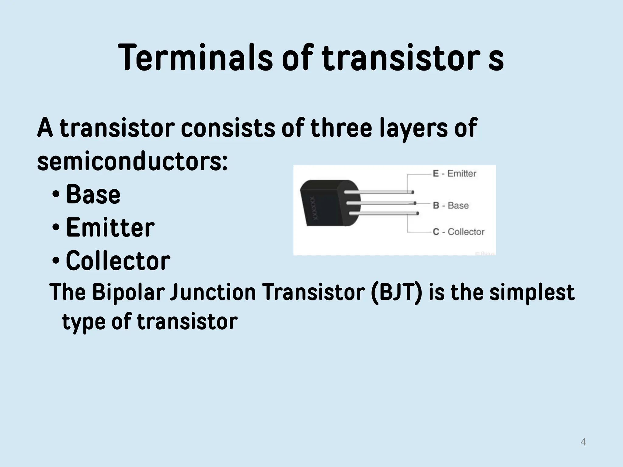 Transistor and it's applications _20240225_205414_0000.pptx | Physics ...