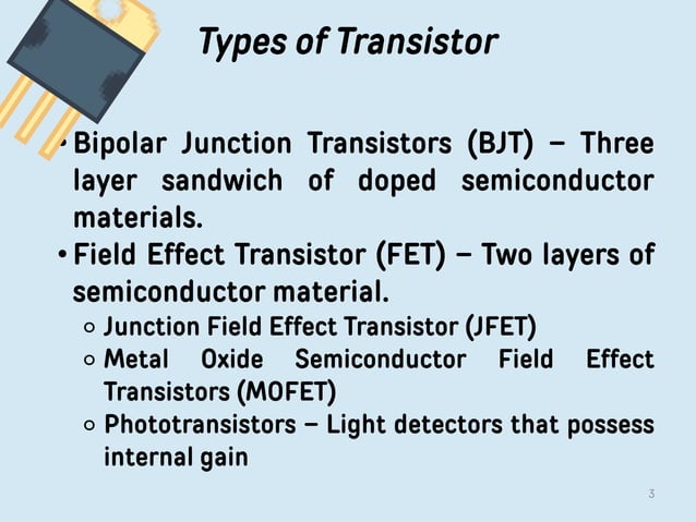 Transistor and it's applications _20240225_205414_0000.pptx | Physics ...