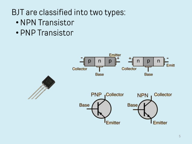 Transistor and it's applications _20240225_205414_0000.pptx | Physics ...