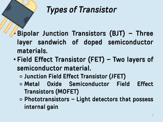 Transistor and it's applications _20240304_123801_0000.pptx
