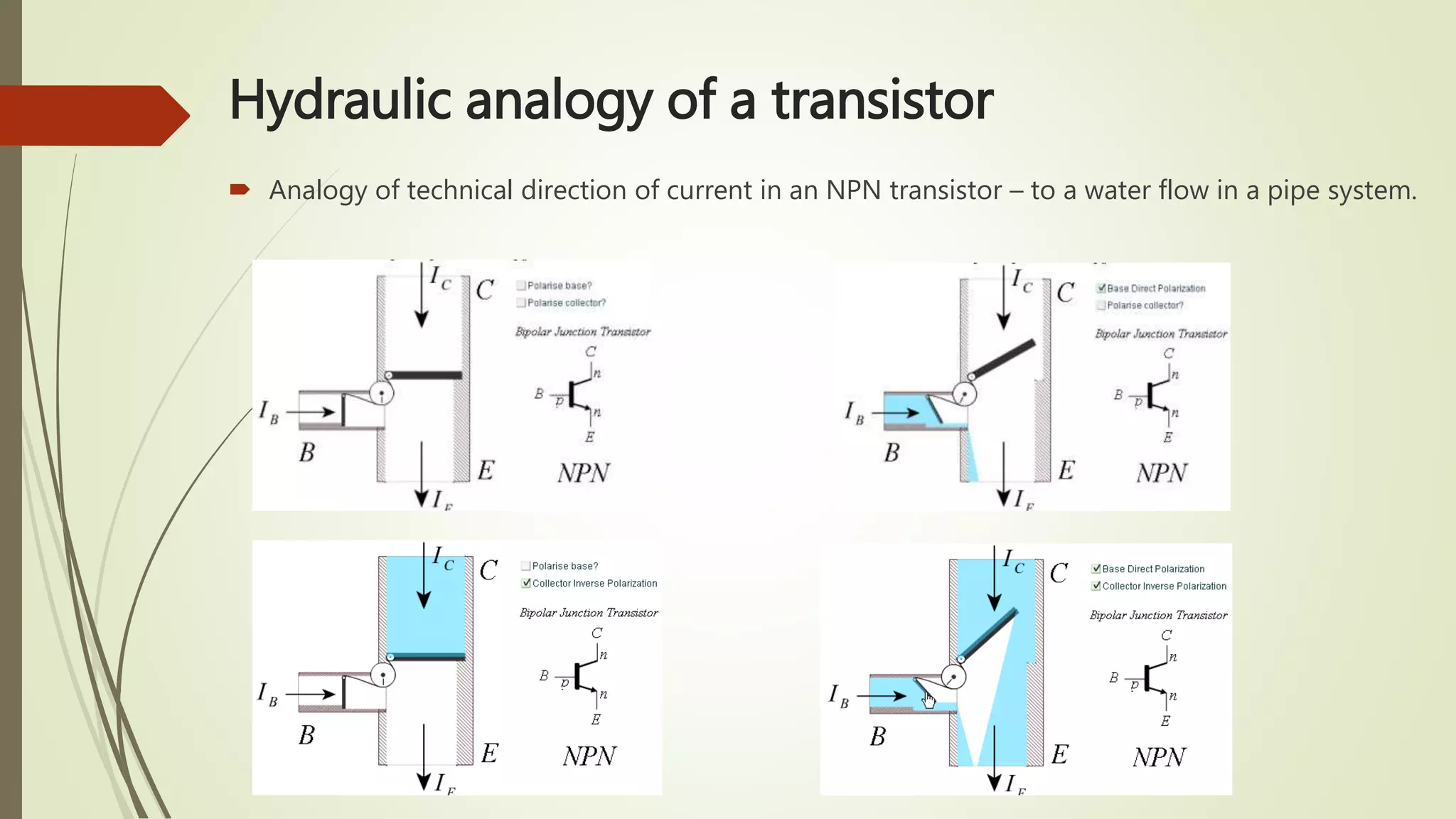 Transistor and it's working principle | PPTX