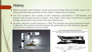 Transistor and it's working principle | PPTX