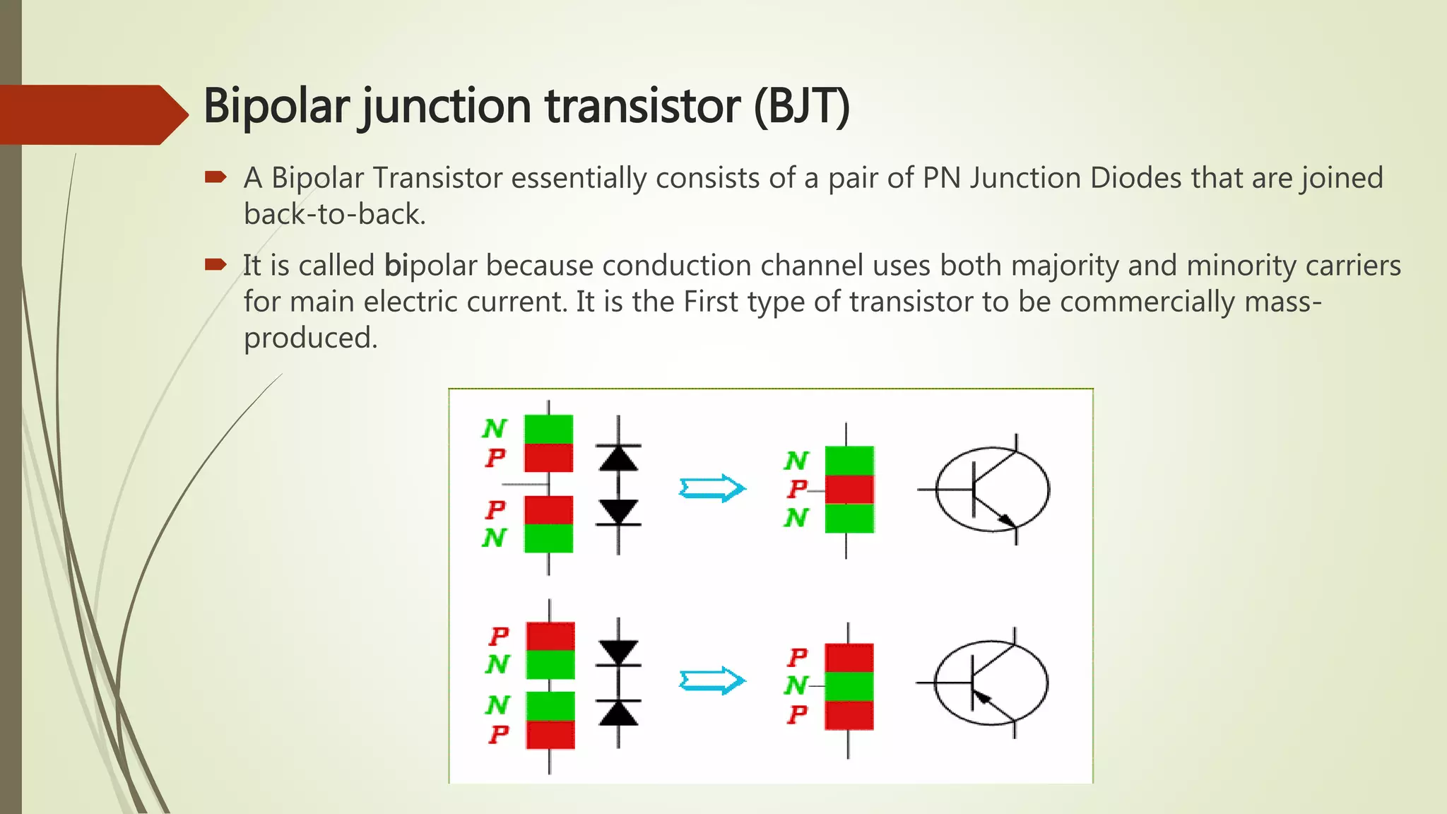 transistoranditsworkingprinciple-160427150207 (1).pdf
