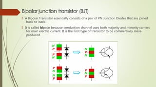 transistoranditsworkingprinciple-160427150207 (1) (1).pdf