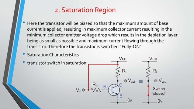 Transistor as a switch