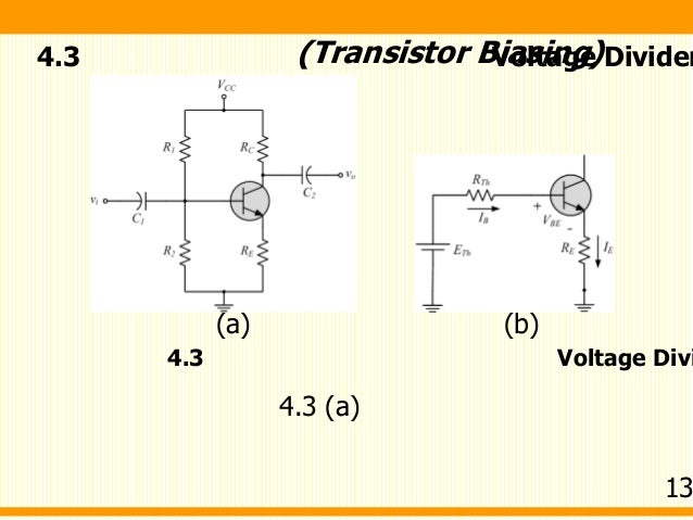 Importance of transistor biasing - sunright
