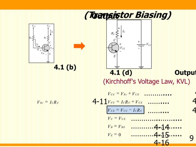 Transistor bias circuit | PPTX