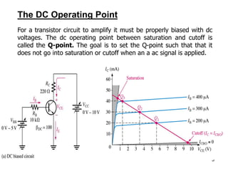 Transistor_Biasing.pdf