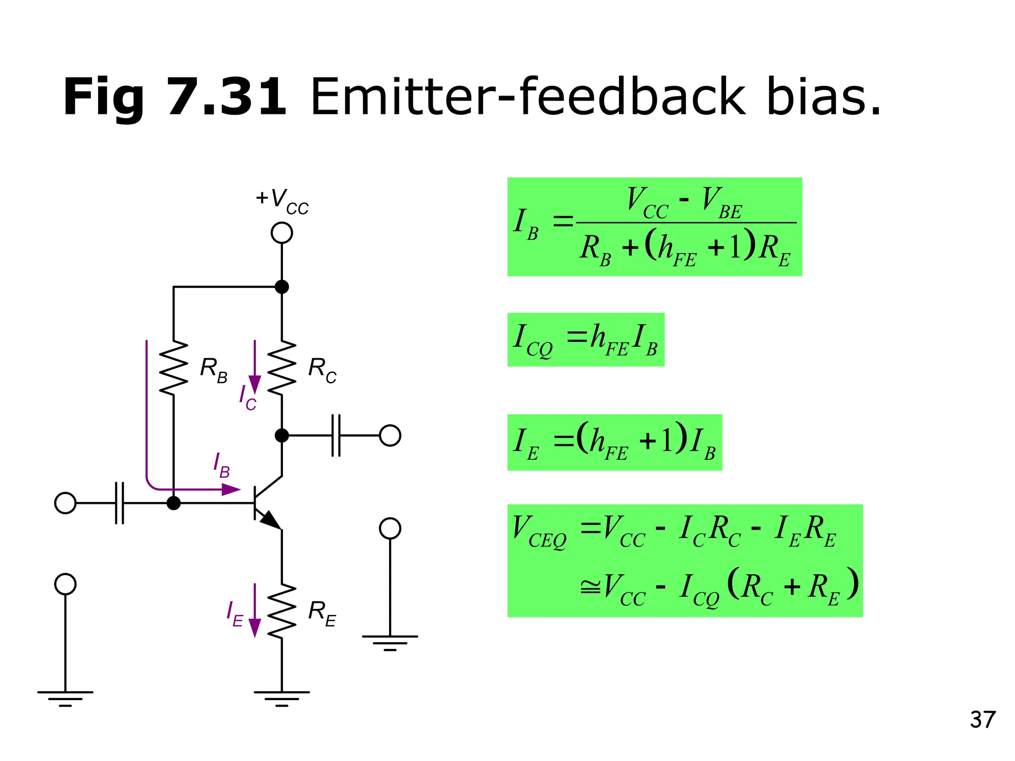 transistor biasing characteristic and modeling | PPT