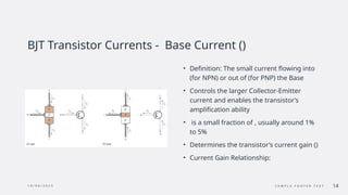Transistor Bipolar - Komponen Elektronika | PPTX